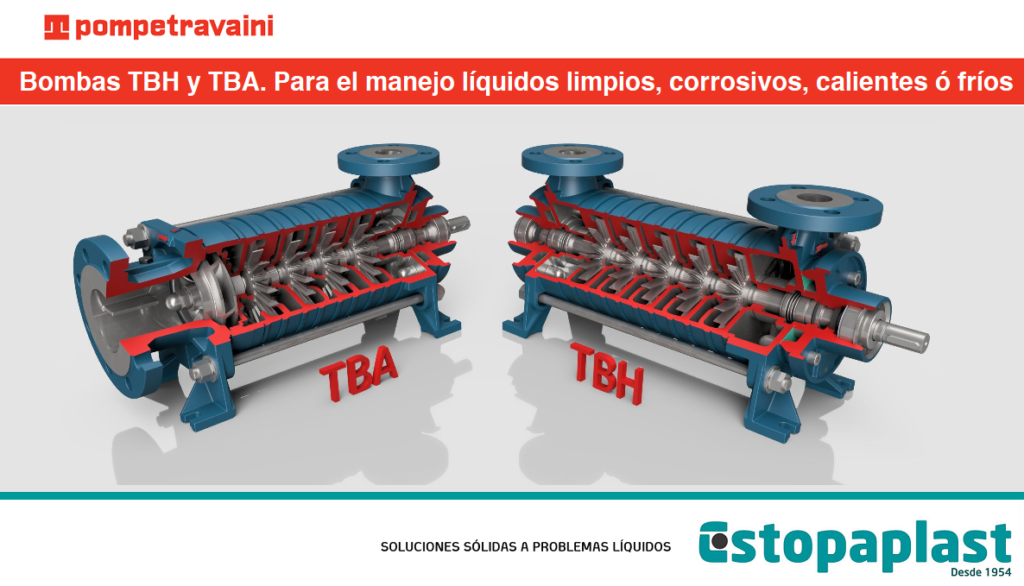 Bombas para manejo de líquidos limpios, corrosivos, calientes ó fríos ...